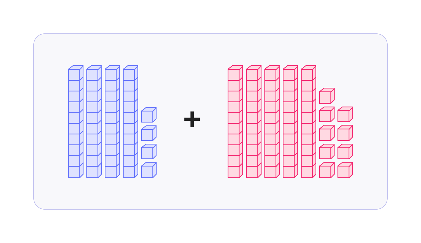 Add within 100 using place value blocks - Global Digital Library ...