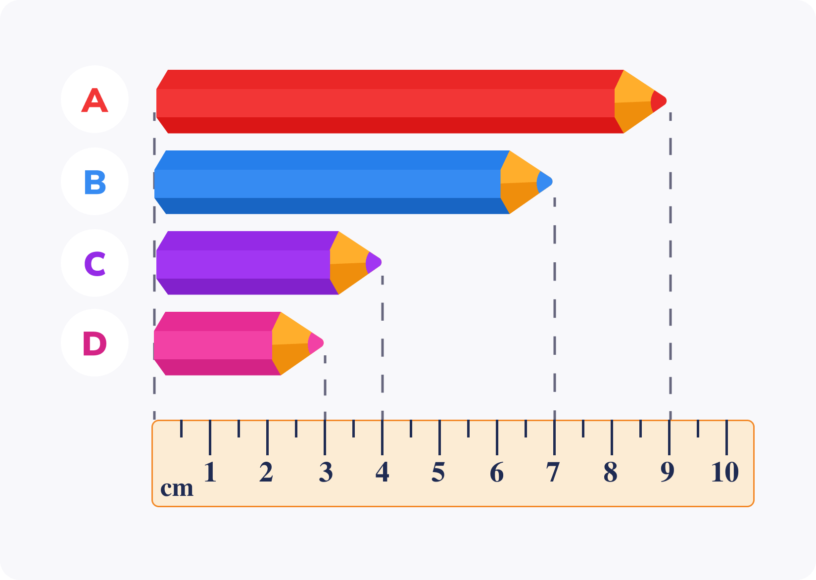 Measuring length (cm, m) - Global Digital Library - Global Digital Library