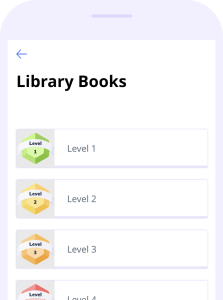 Find your reading level Bahasa indonesia - Global Digital Library ...