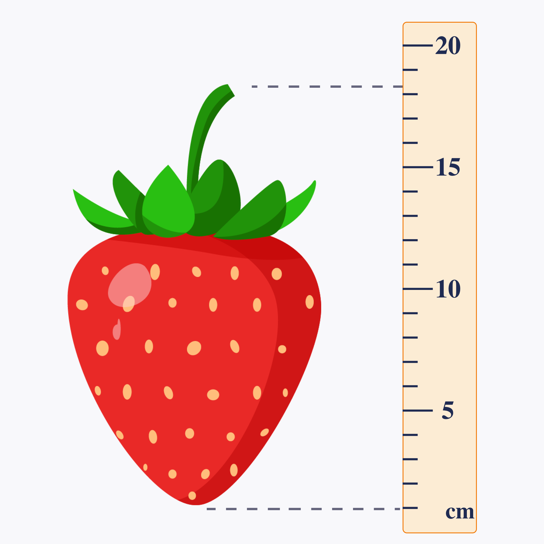 Measure lengths (inch, ft) - Global Digital Library - Global Digital ...