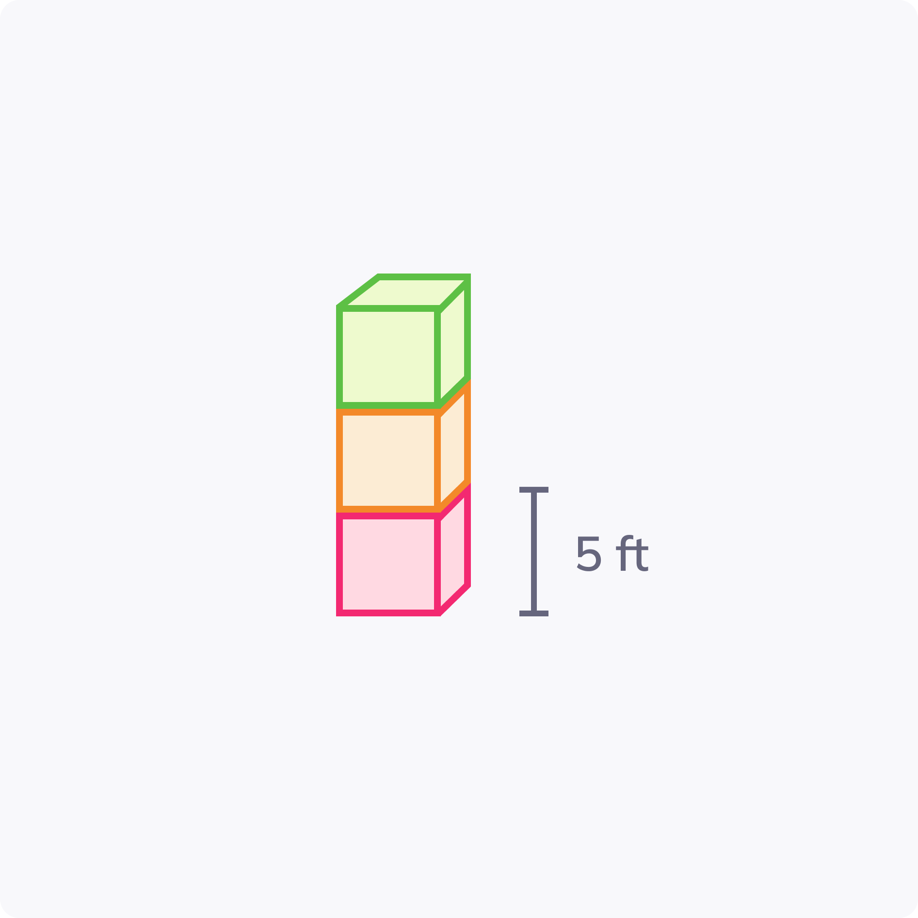 Estimate lengths (US Customary units) - Global Digital Library - Global ...