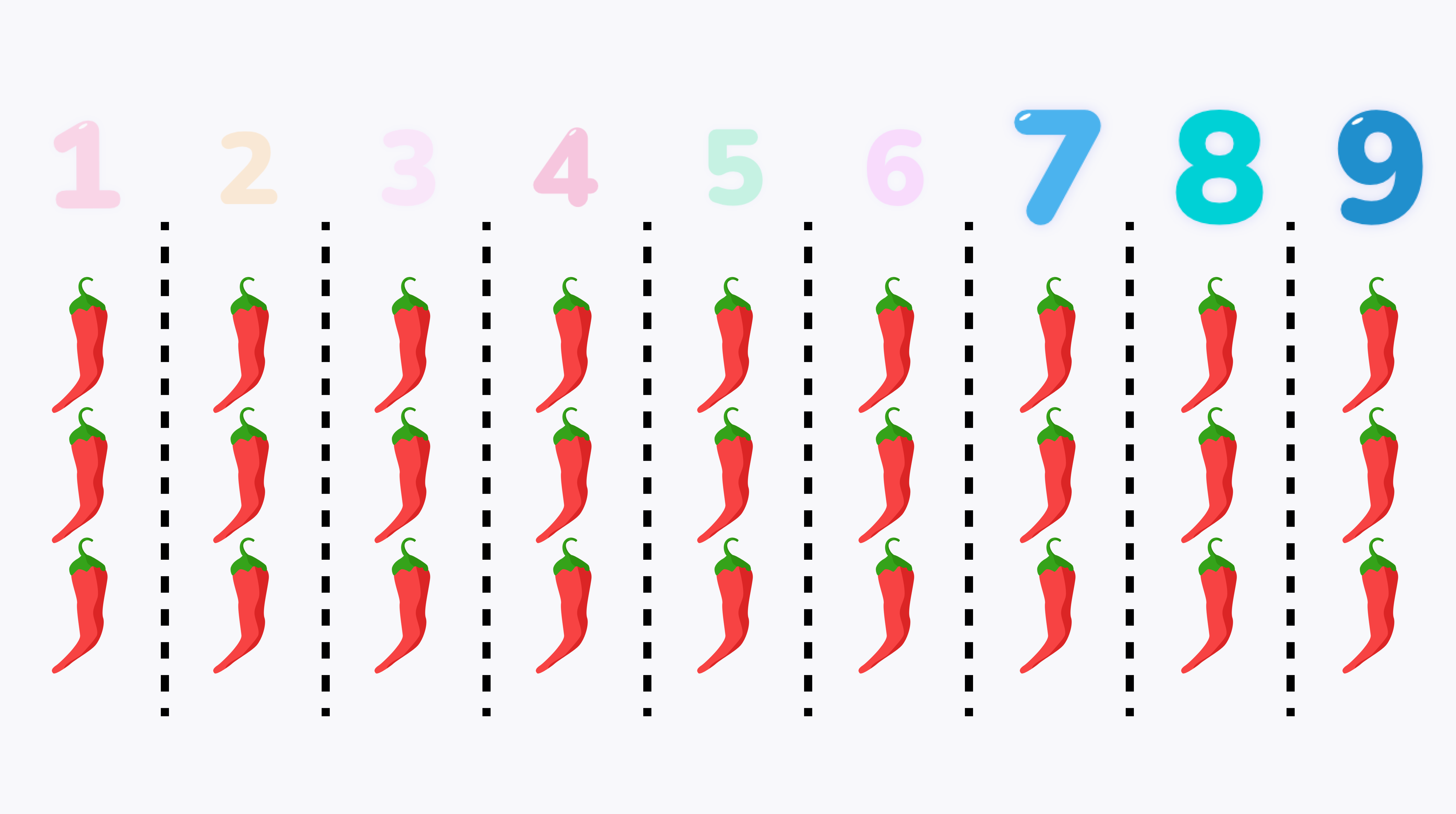 Divide by 7, 8 or 9 - Global Digital Library - Global Digital Library