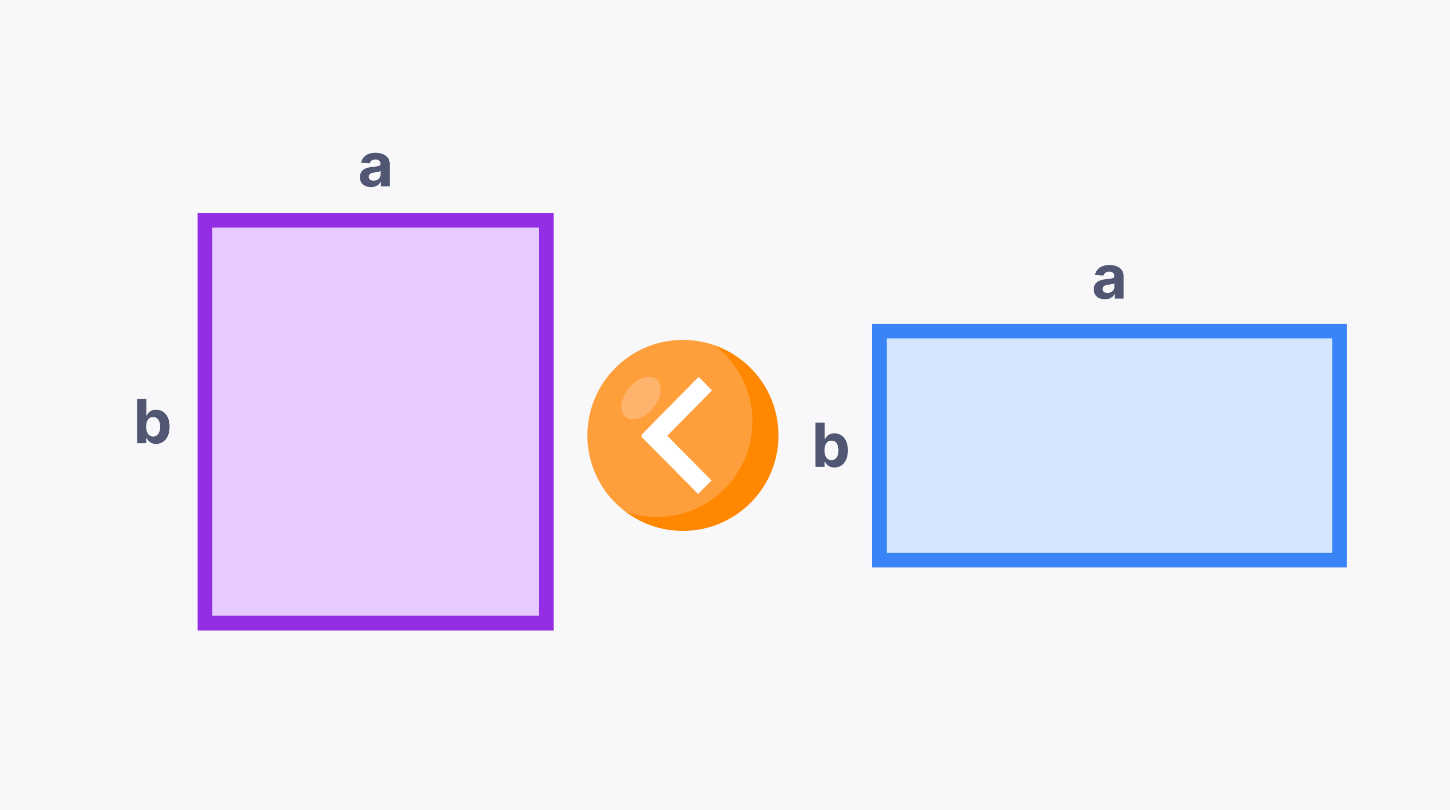 Comparing area and perimeter - Global Digital Library - Global Digital ...