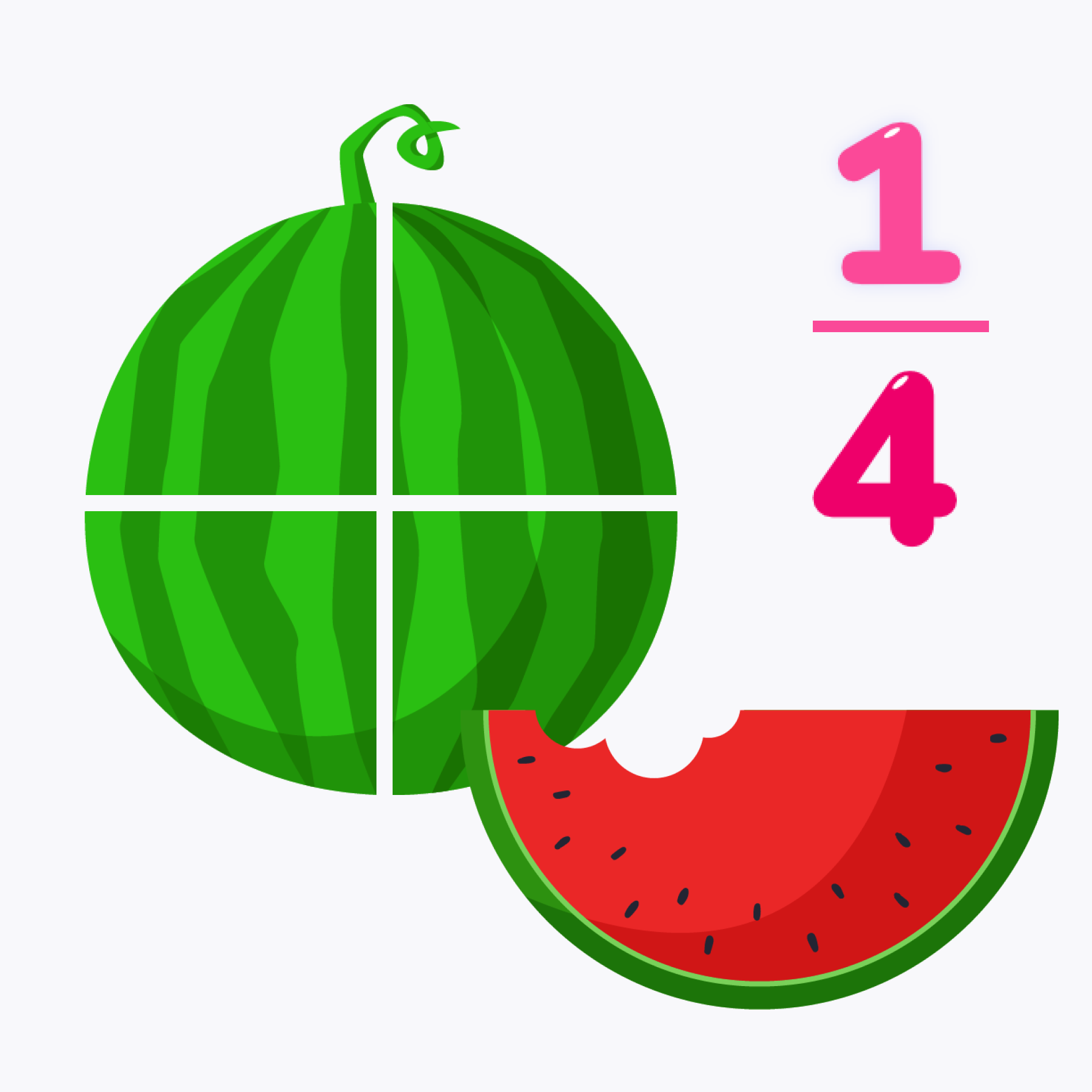 Grade 3 Math - Global Digital Library - Global Digital Library