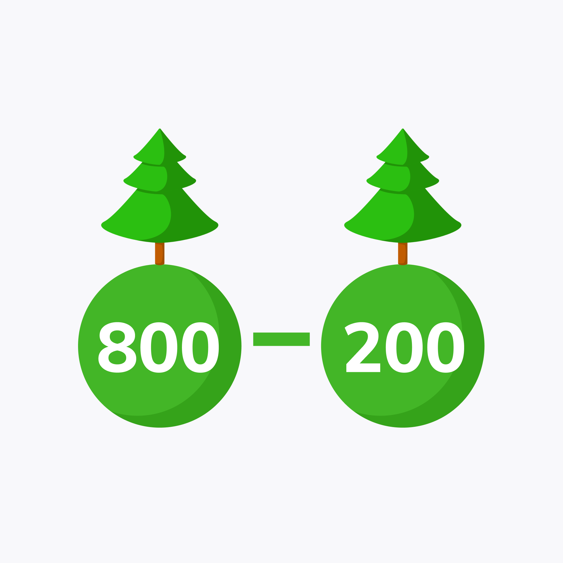 Early Math - Global Digital Library - Global Digital Library