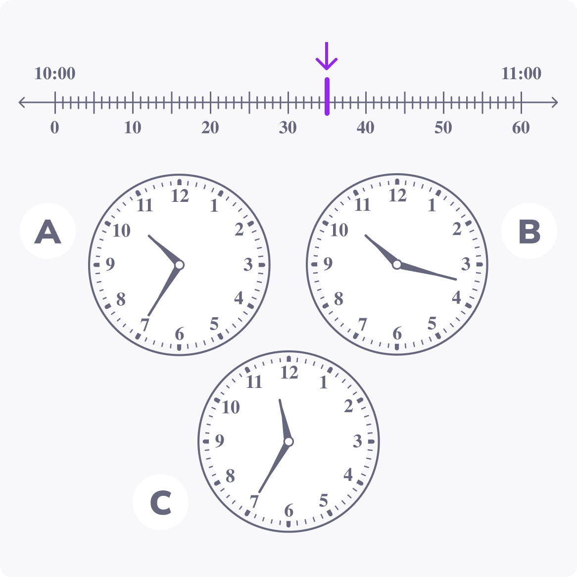 Global Digital Library