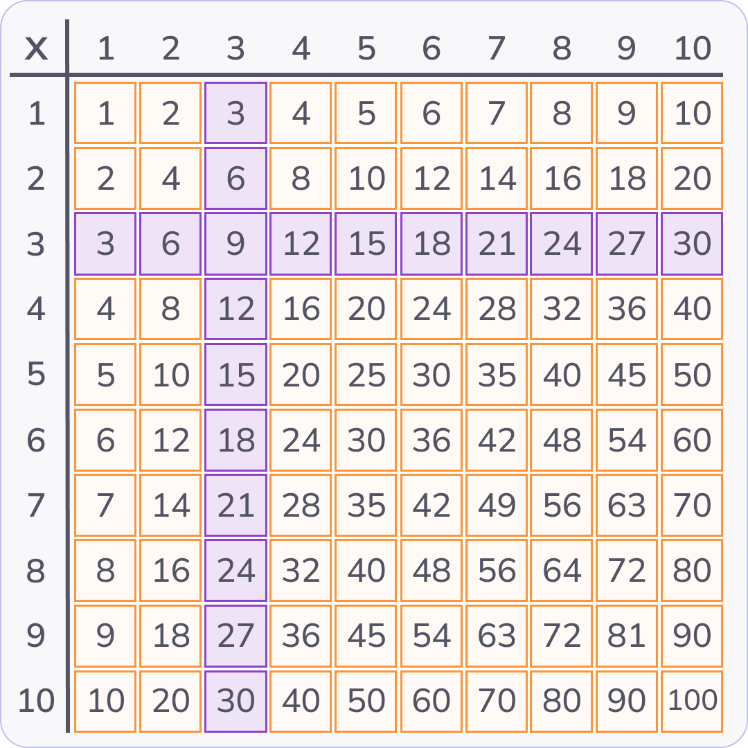 Global Digital Library