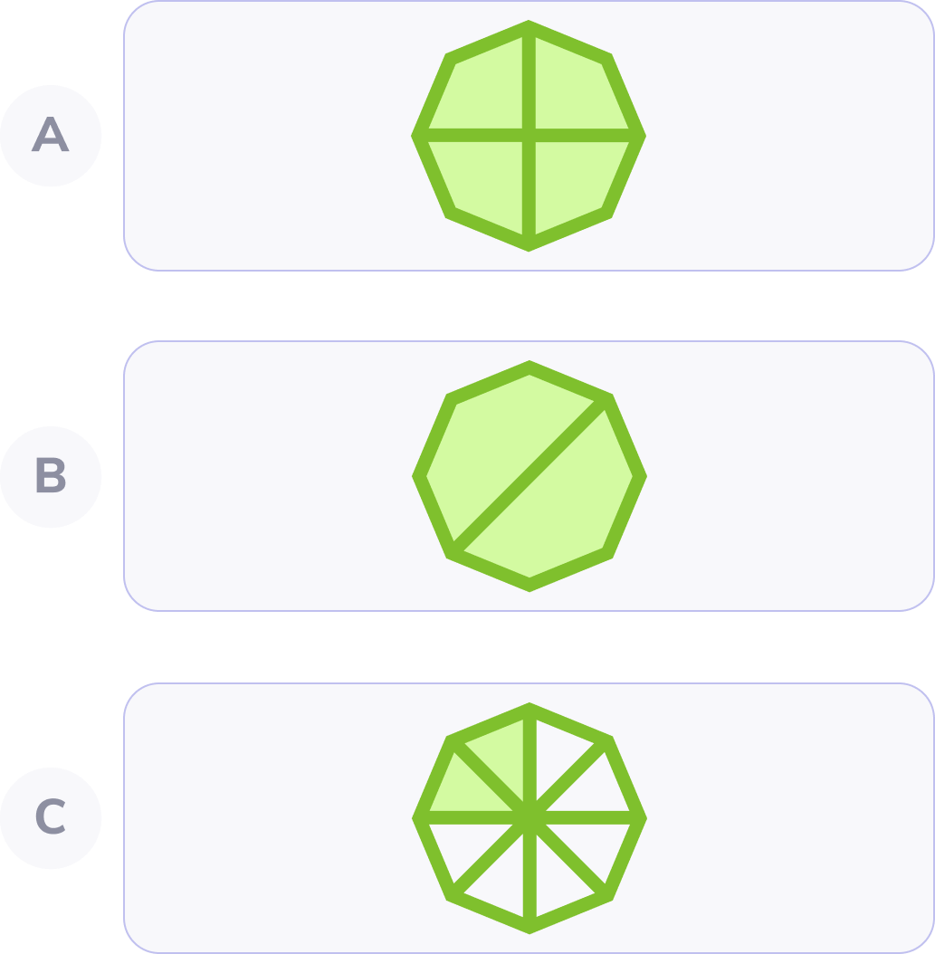 Global Digital Library