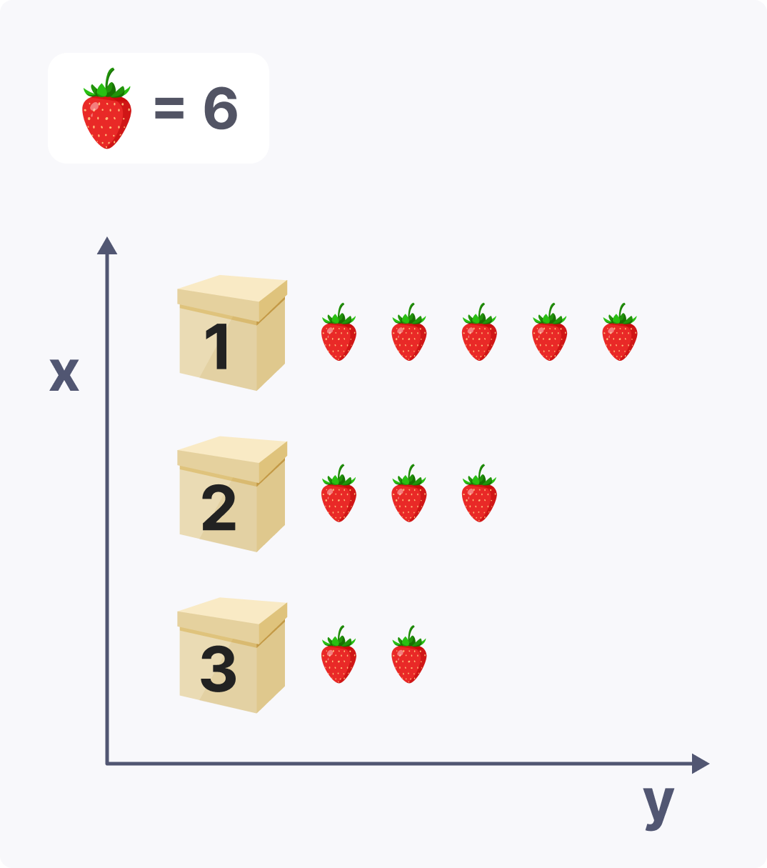 Global Digital Library