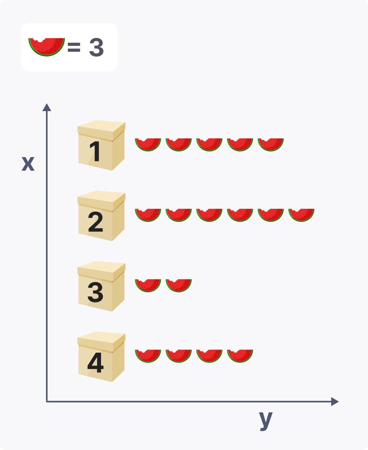 Global Digital Library