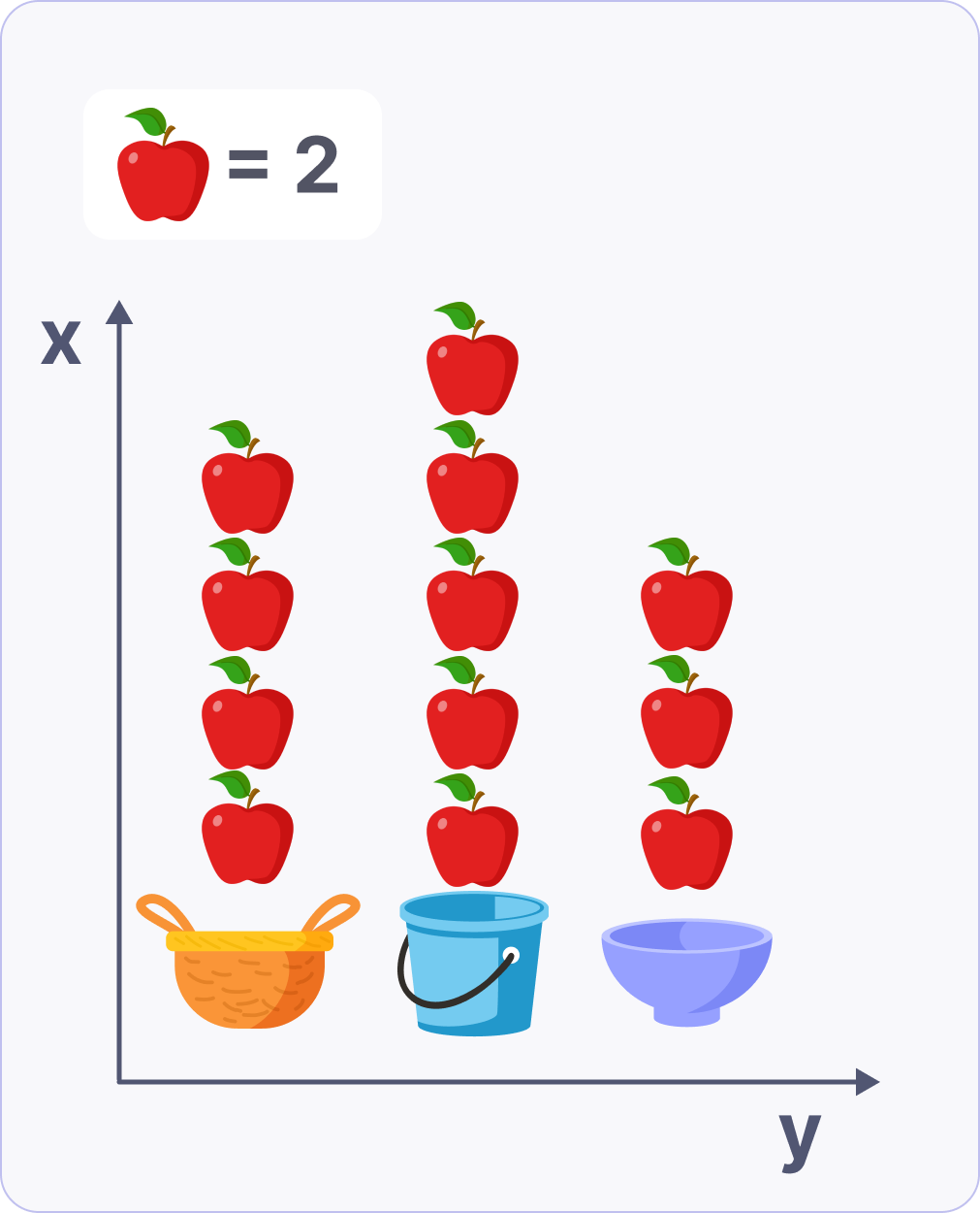 Global Digital Library