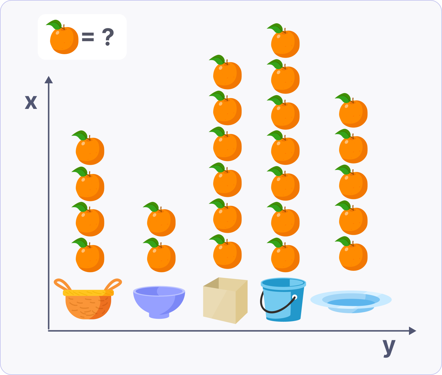 Global Digital Library