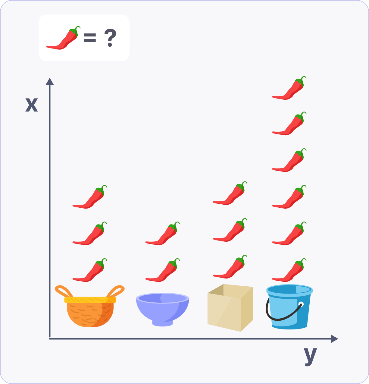 Global Digital Library
