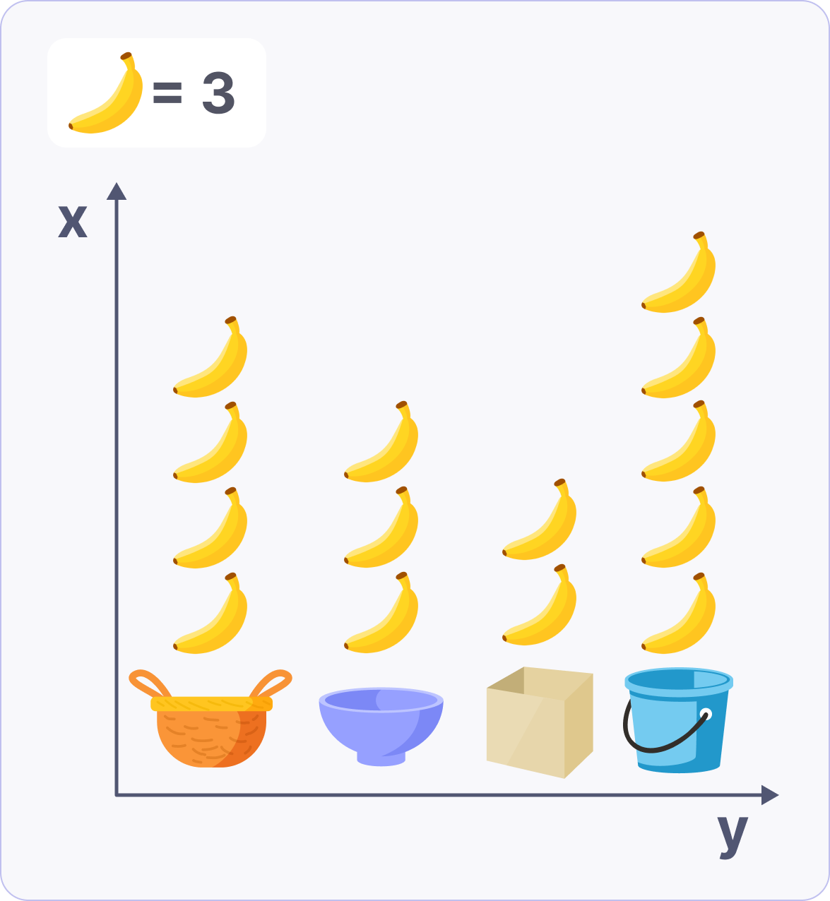 Global Digital Library