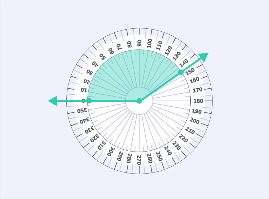 Global Digital Library