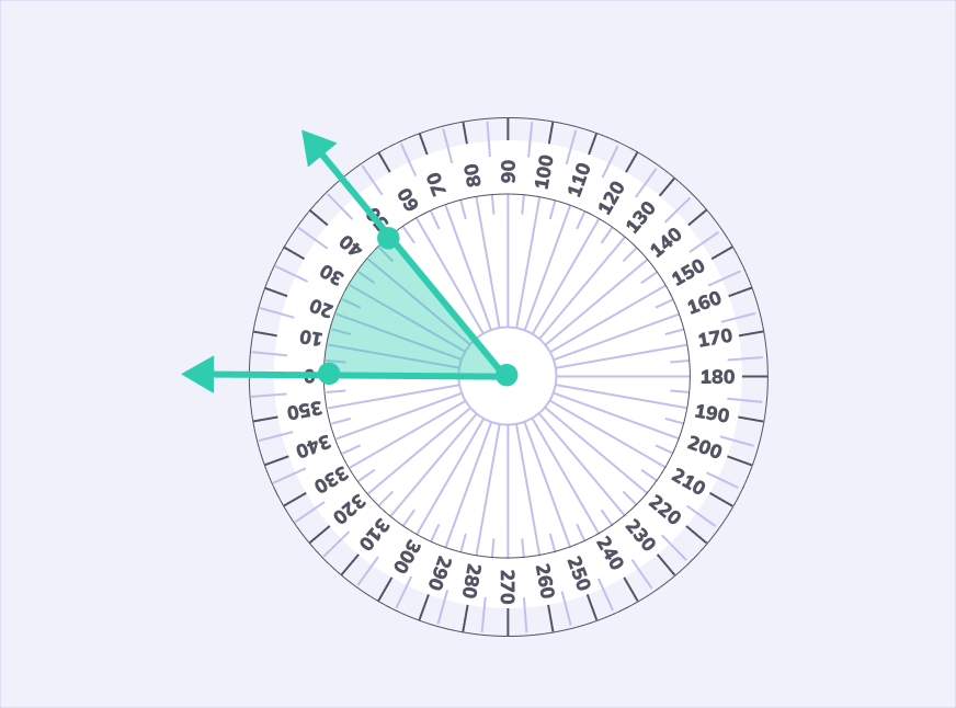 Global Digital Library