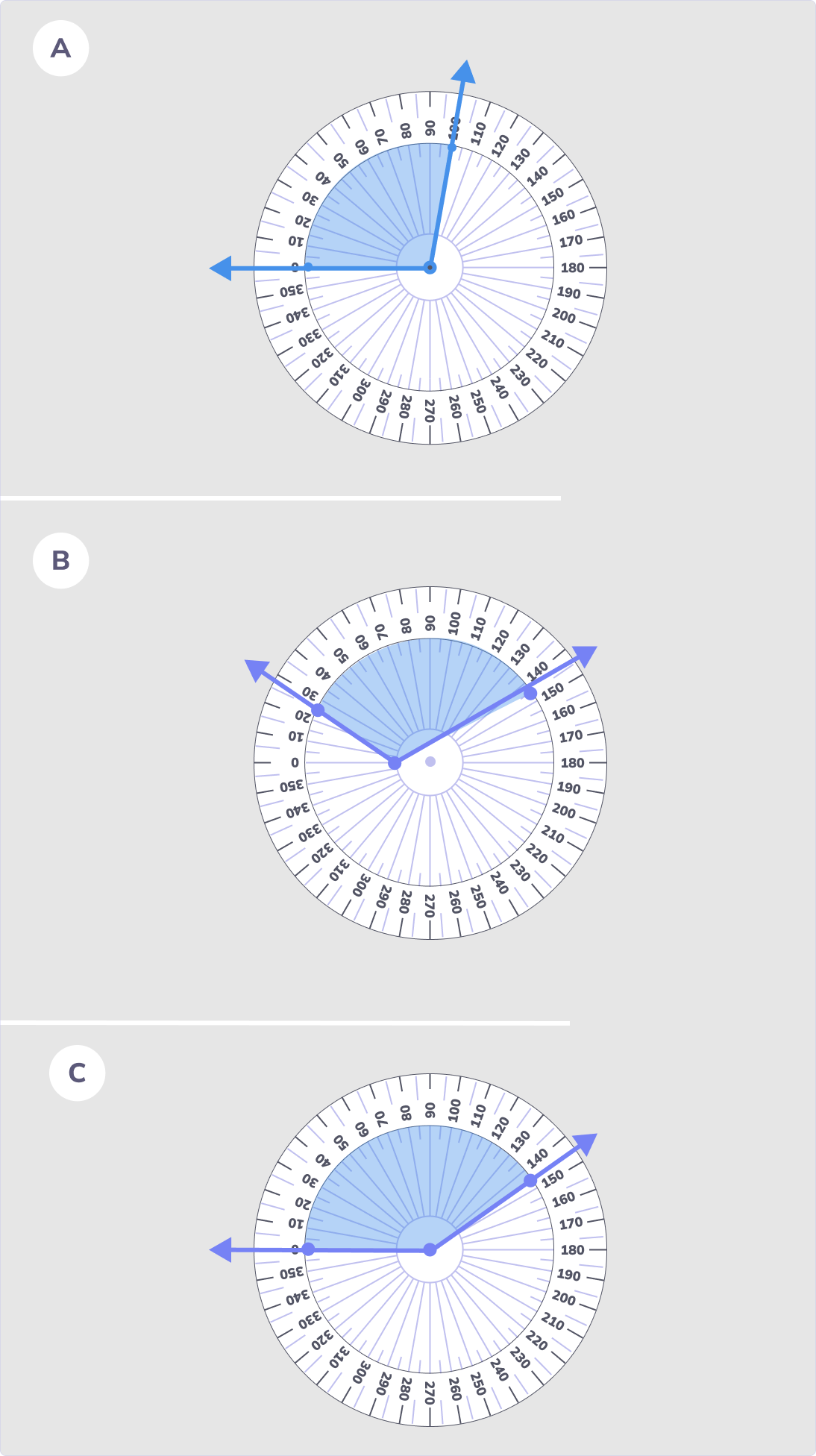 Global Digital Library